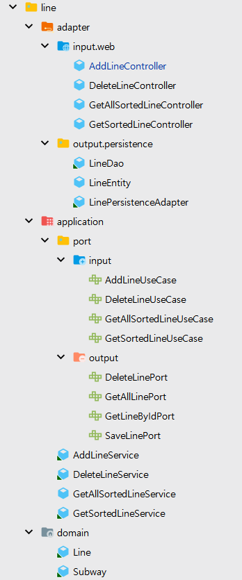 [Java, Spring] 계층형 아키텍처 vs 헥사고날 아키텍처 | Abel’s Development Blog